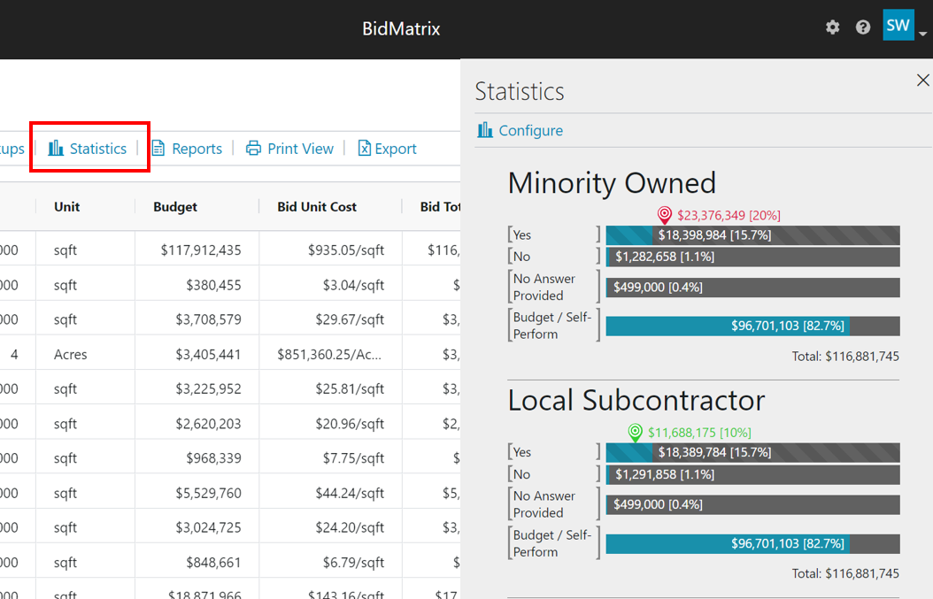 Adding project statistics